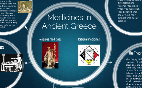 Medicines in Ancient Greece by on Prezi