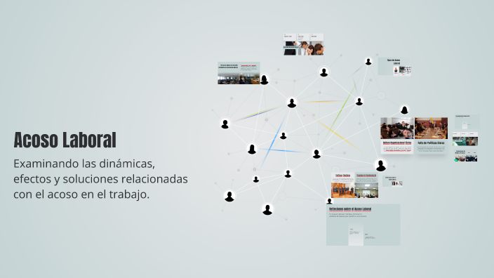 Acoso Laboral by LAURA HERBAS on Prezi