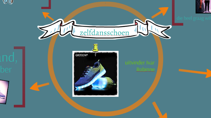 zelfdansschoen by Ivar Robinne on Prezi