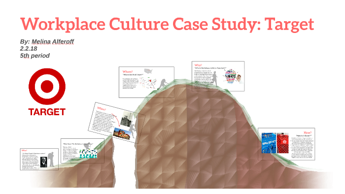 Workplace Culture Case Study: Target by melina alferoff on Prezi