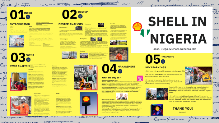 Shell Case Study by Ria Rakesh on Prezi