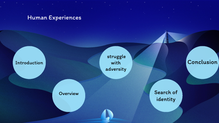 Human Experiences by toby su on Prezi