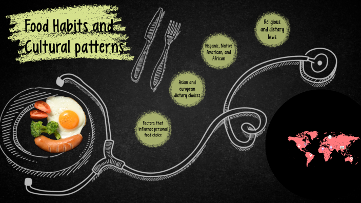 Food Habits and Cultural Patterns CH.14 by guadalpe renteria on Prezi
