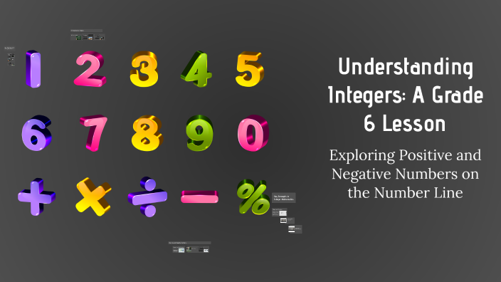 Understanding Integers: A Grade 6 Lesson by Gayle Neil on Prezi