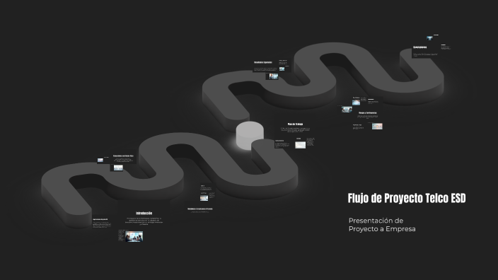 Flujo de Proyecto Telco ESD by Miguel Muñoz on Prezi