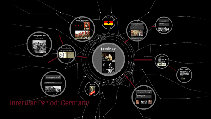 Germany Interwar Period by Elissa Strand on Prezi