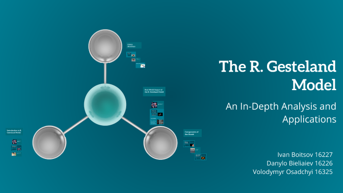 The R. Gesteland Model by Ivan B on Prezi