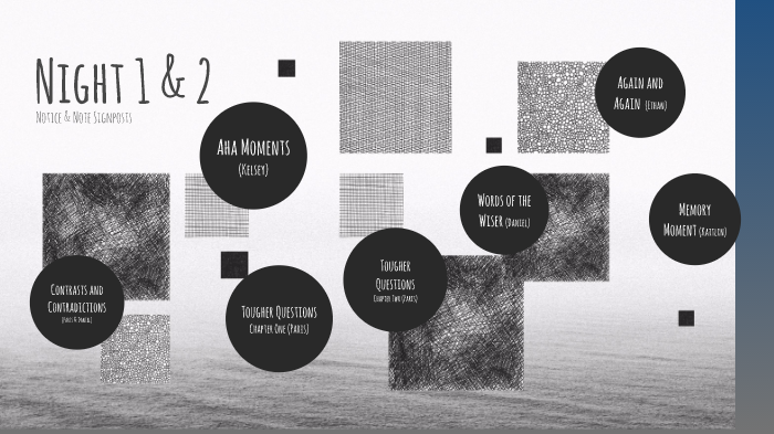 Night - Chapters 1 & 2 by Ethan Ferguson on Prezi