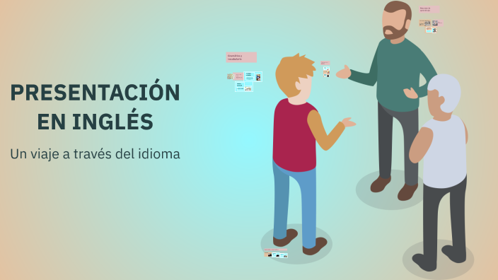PRESENTACIÓN EN INGLÉS by Sara Castaño Yepes on Prezi