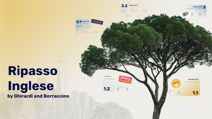 Ripasso inglese by Gabriele Ghirardi on Prezi