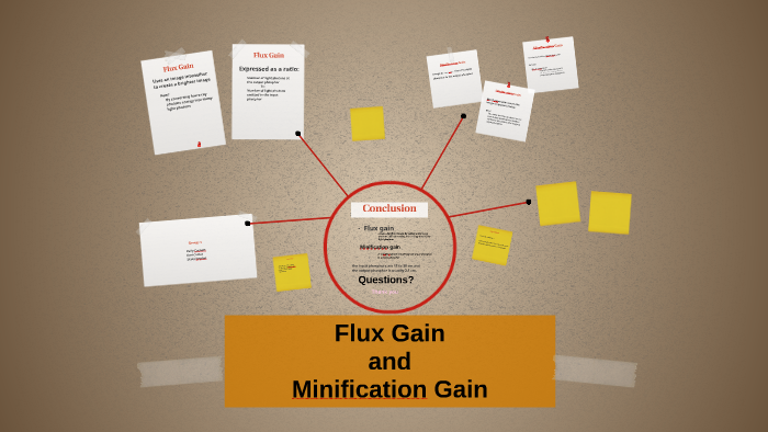Flux Gain and Minification by Kelly Carnett on Prezi