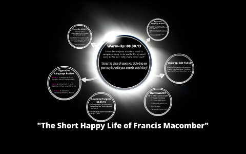 "The Short Happy Life of Francis Macomber" by Teran Pederson