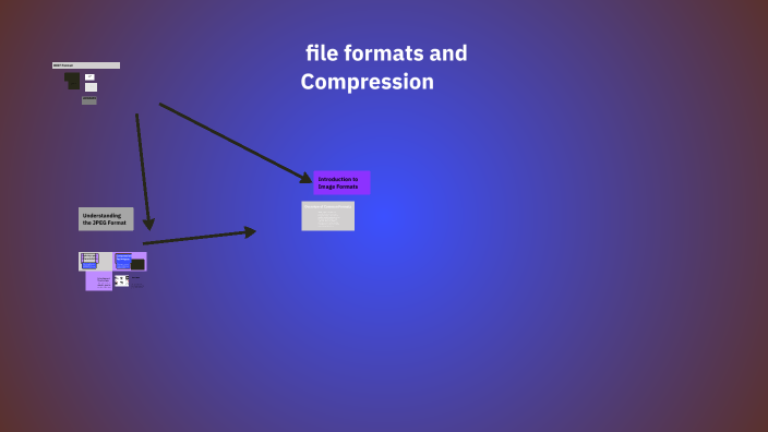 Understanding Image File Formats and Compression by Semih Takimoglu on ...