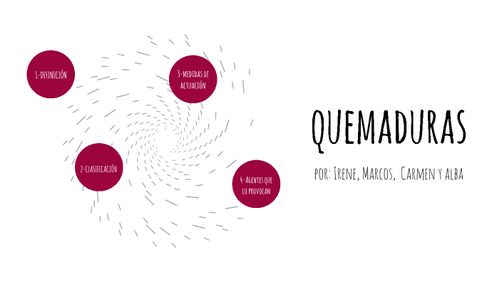 Quemaduras by alba serrano peiro on Prezi