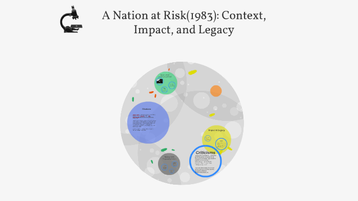 A Nation at Risk(1983): Context, Impact, and Legacy by Cherry Kim on Prezi