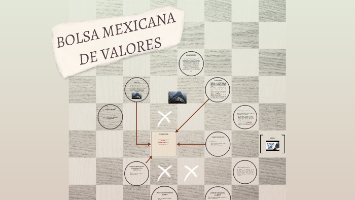 BOLSA MEXICANA DE VALORES by Yaneli Marin on Prezi