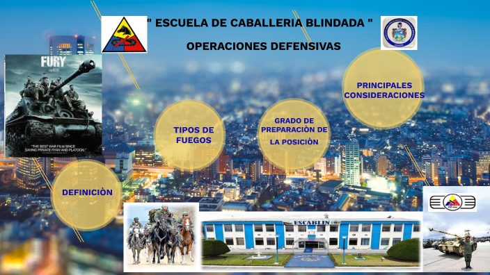 OPERACIONES DEFENSIVAS by LEXUS DEEP on Prezi