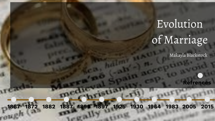 Digital Scrapbook of Marriage or Divorce by Makayla Blackstock on Prezi