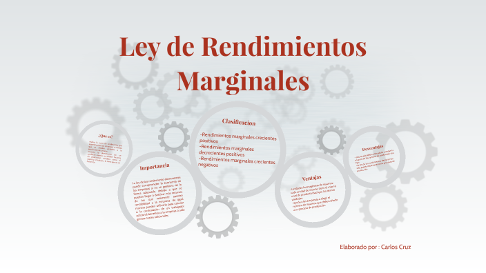 Ley de Rendimientos Marginales by Carlos Cruz on Prezi