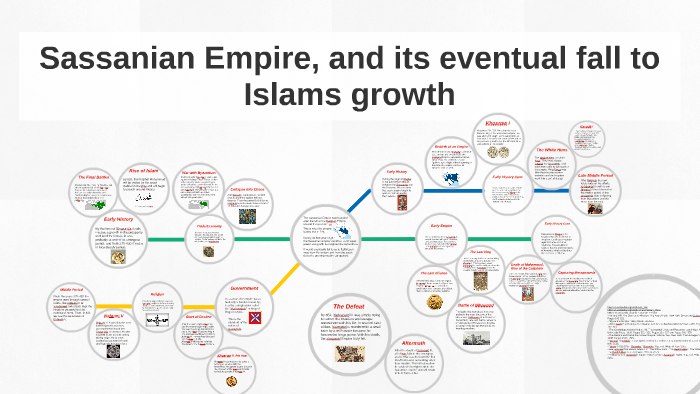 Sassanian Empire, its rise and fall by Brendan Galbraith on Prezi