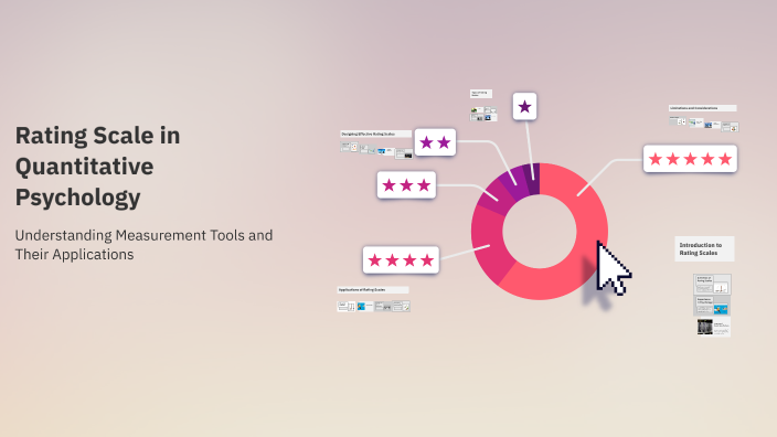 Rating Scale in Quantitative Psychology by Rinnisha Jain on Prezi