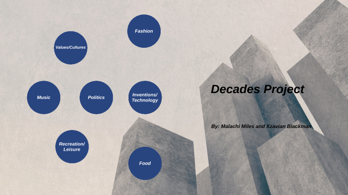 Decades Project by Malachi Miles on Prezi