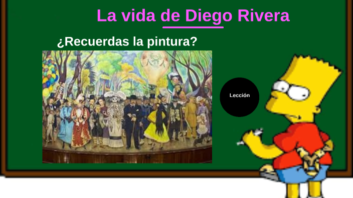 Discovering Diego Rivera in Spanish by Lucia Franjo on Prezi