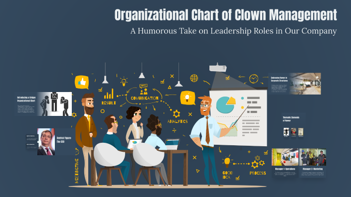 Organizational Chart of Clown Management by BMA BMA on Prezi