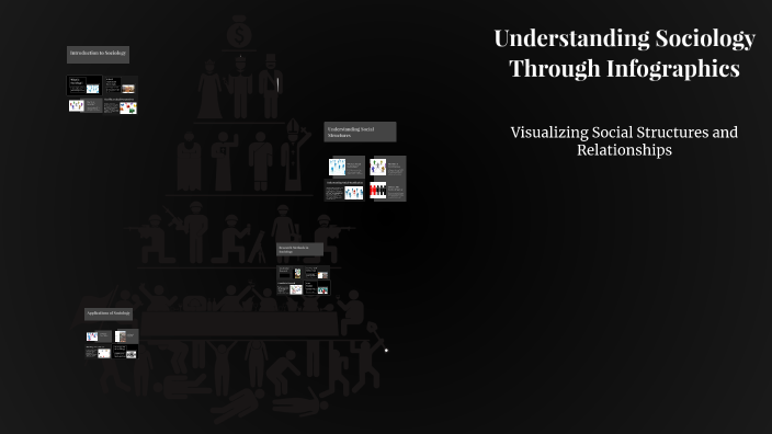 Understanding Sociology Through Infographics by Jaci Dela on Prezi