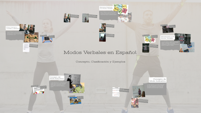 Modos Verbales: Concepto, Clasificación y Ejemplos by Ing. Yuliana ...