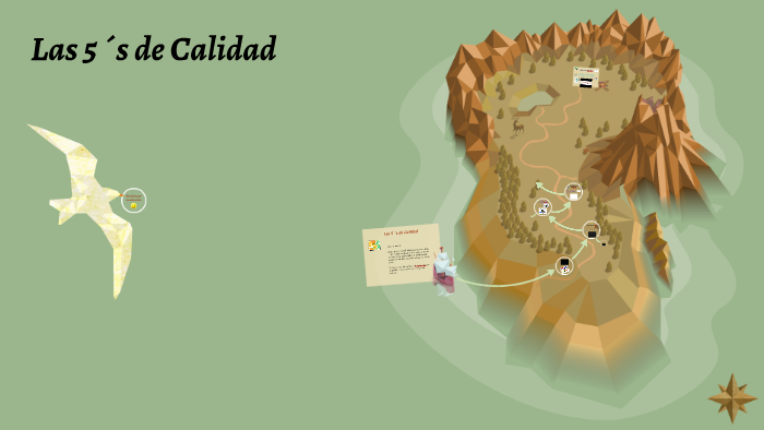 Las 5 ´s de Calidad by Teresa Hernandez Nava