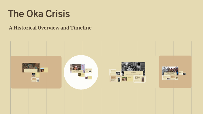 The Oka Crisis by Emma Green on Prezi