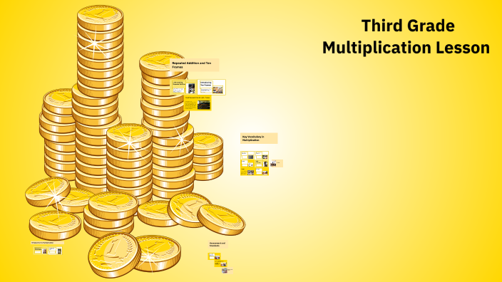 Complete Third Grade Multiplication Lesson by TD EXUM on Prezi