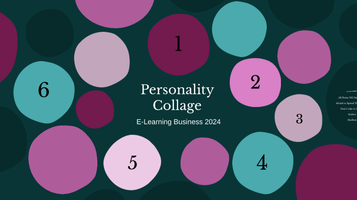 Personality challenge by jaida cruz lorenzo on Prezi