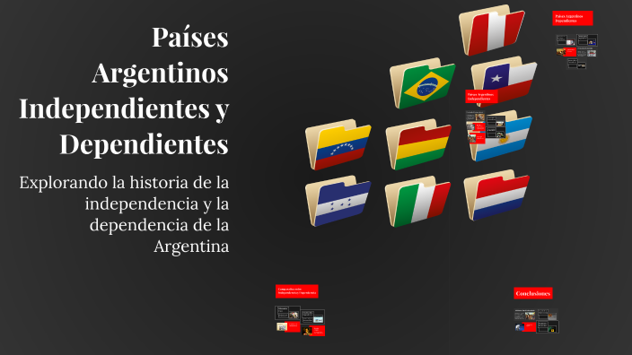 Países Argentinos Independientes y Dependientes by ERICA MARIEL ...