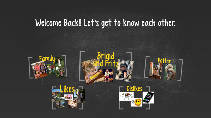 Welcome Back!! Let's get to know each other. by Karena Maloney on Prezi