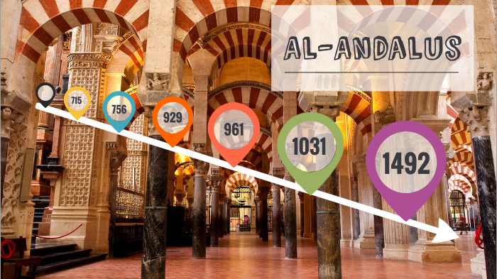 Al-Andalus timeline by chicas2b 2004 on Prezi