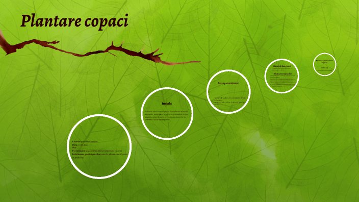 Eveniment plantare copaci by Simona Musca on Prezi