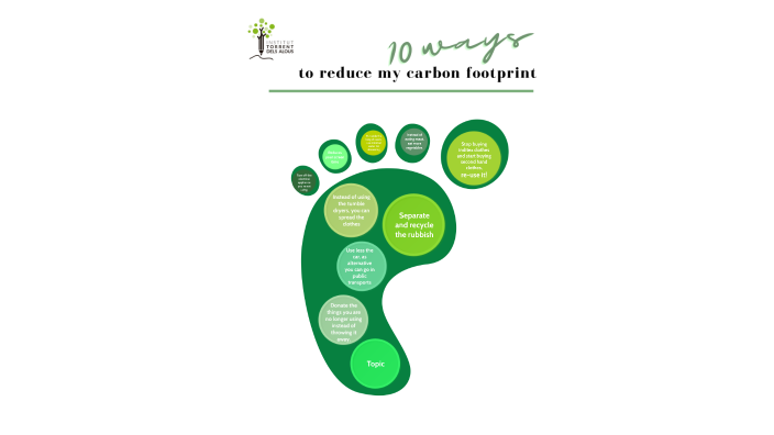 10 ways to reduce my carbon footprint by Cristina Perez Duarte on Prezi