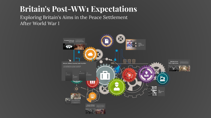 Britain's Post-WW1 Expectations by NAOD BINYAM on Prezi