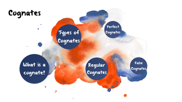 Cognates by Catie Duffy on Prezi