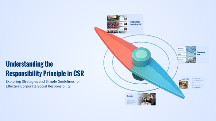 Understanding the Responsibility Principle in CSR by Ahmed Khan on Prezi