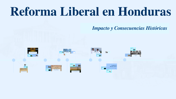 Reforma Liberal en Honduras by Eliven Nazar on Prezi