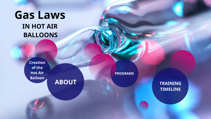 Hot Air Balloons Gas Laws by Taylor Sneeden on Prezi