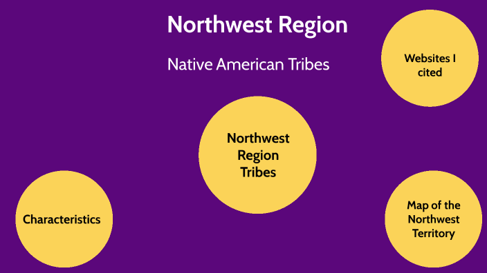 Native American Tribes-Northwest Territory by Jackson Sweeney on Prezi