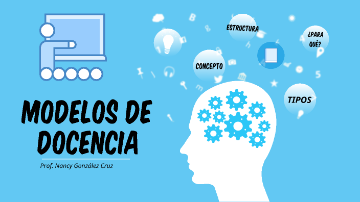 Modelos De Docencia By Nancy Gonzalez Cruz On Prezi