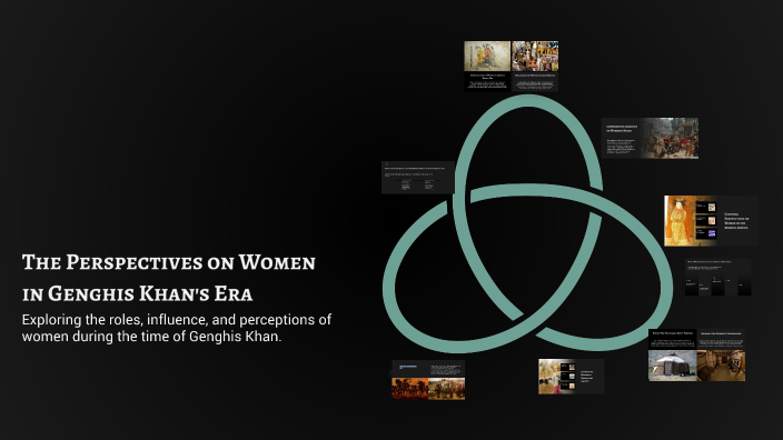 The Perspectives on Women in Genghis Khan's Era by Ганаа Ганаа on Prezi