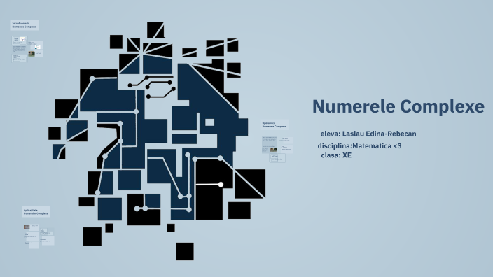 Numerele Complexe by Laslau Rebeca on Prezi