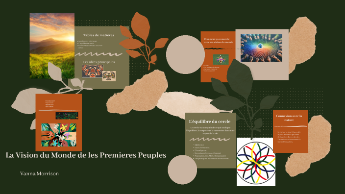 La vision du monde des premieres peuples by Vanna Morrison on Prezi