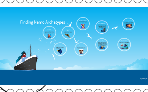 Finding Nemo Archetypes by Brigid King on Prezi